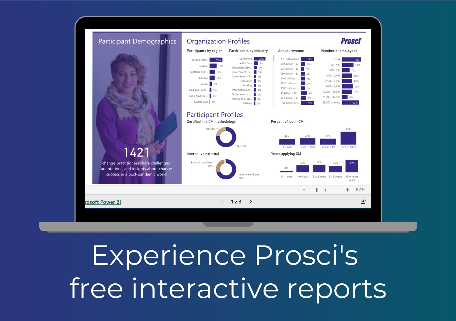 Best Practices in Change Management - 12th Edition